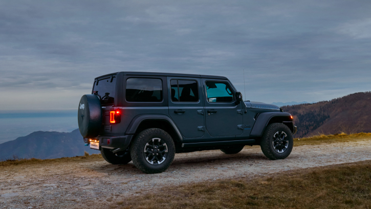 Guia Offoroad 4x4 |Orientações e Dicas | Jeep PT